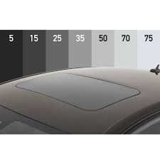 How to Tint a Sunroof Properly: Step-by-Step Guide & Pro Tips